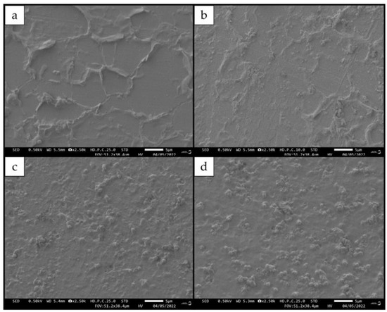 Mechanical and Structural Properties of Polyhydroxybutyrate as Additive ...