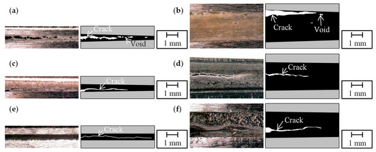 Proposal of Evaluation Method for Crack Propagation Behaviors of Second ...