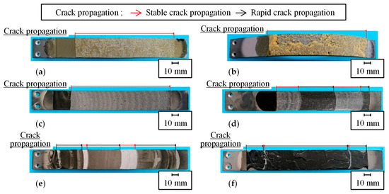 Proposal of Evaluation Method for Crack Propagation Behaviors of Second ...