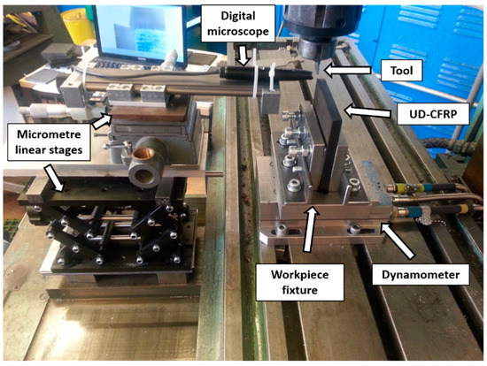 Chip Formation and Orthogonal Cutting Optimisation of Unidirectional ...