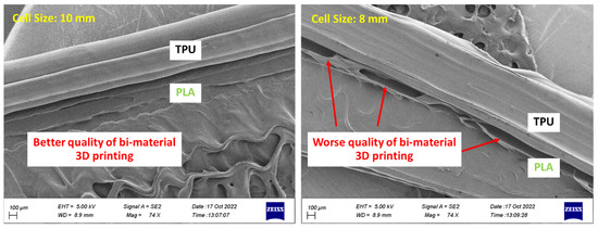 Multi-Material Metamaterial Topology Optimization to Minimize the ...
