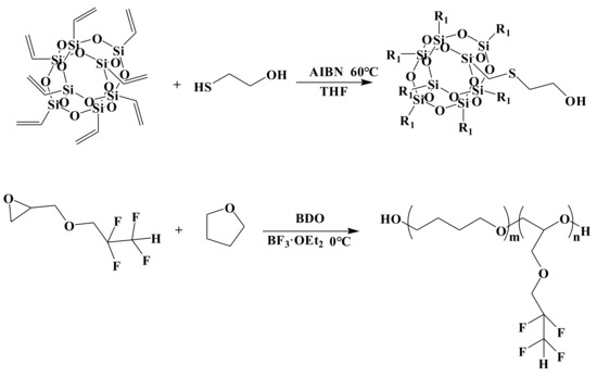 Study of a Novel Fluorine-Containing Polyether Waterborne Polyurethane ...
