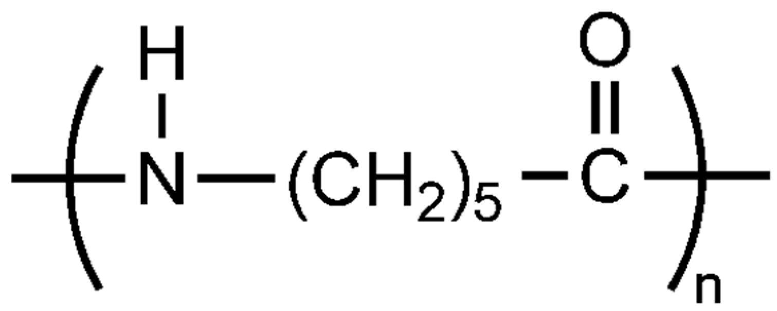 Influence of Fusion Temperature on Nonisothermal Crystallization Kinetics of Polyamide 6
