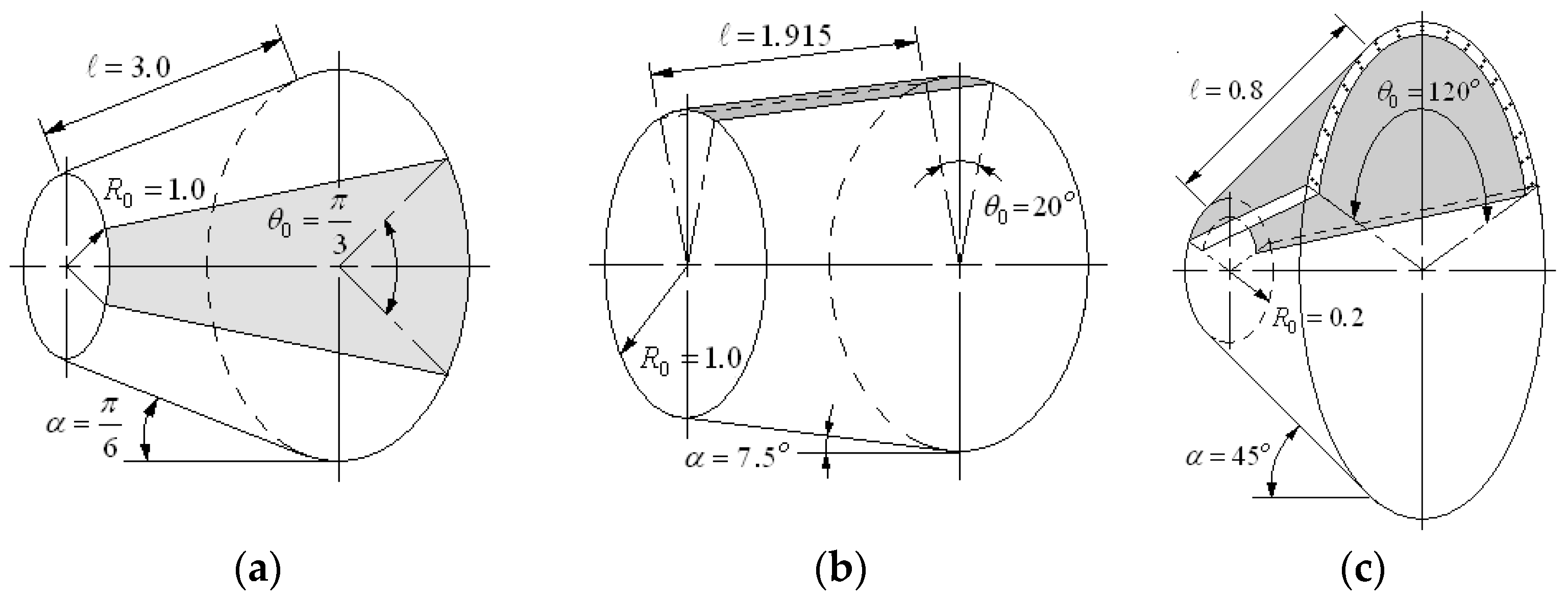 Free Vibration Responses of Functionally Graded CNT-Reinforced Composite Conical Shell Panels