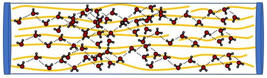 Implication of Freeze–Thaw Erosion and Mechanism Analysis of High ...