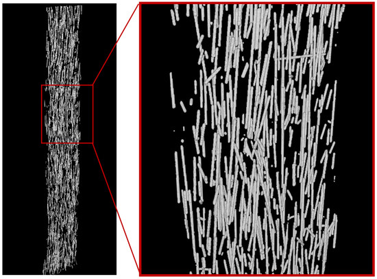 Effect of Short Carbon Fiber Reinforcement on Mechanical Properties of ...