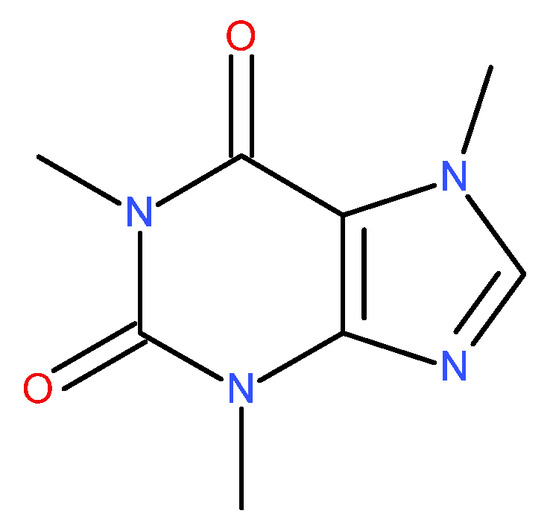 Preparation and Evaluation of Caffeine Orodispersible Films: The ...