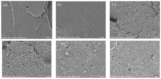Toughening Polylactide Stereocomplex by Injection Molding with ...