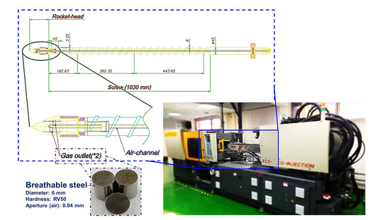Study on the Flow, Foaming Characteristics and Structural Strength of ...