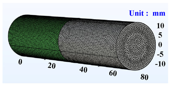 Experimentation and Numerical Modeling of Peak Temperature in the Weld ...
