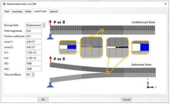 Polymers | Free Full-Text | An Open-Source ABAQUS Plug-In for Delamination Analysis of 3D ...