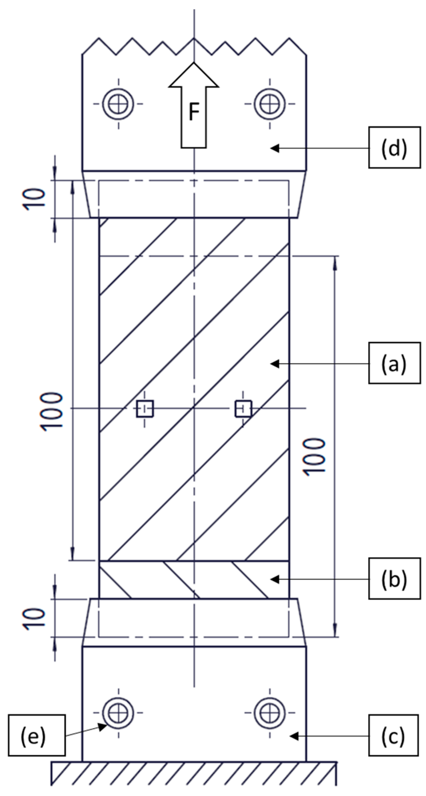 Optimizing the Process of Spot Welding of Polycarbonate-Matrix-Based Unidirectional (UD ...