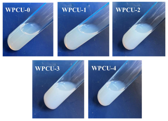 Preparation and Properties of a Novel Cross-Linked Network Waterborne ...