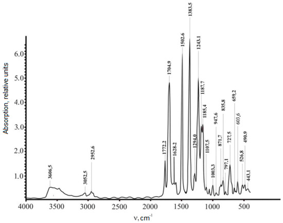 Modification of Macromolecules of Polyimide Films by Electron Irradiation