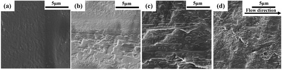 Performance Enhancement of PLA-Based Blend Microneedle Arrays through ...