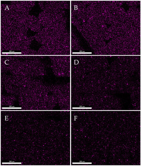 Molybdenum Disulphide Modified Polylactide for 3D Printed (FDM/FFF ...