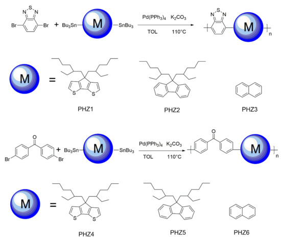 D–A Structural Oligomers Containing Benzothiadiazole or Benzophenone as ...