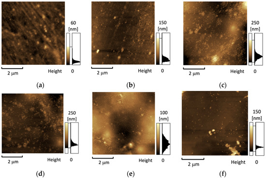 Synergistic Effect of Metal Oxide and Carbon Nanoparticles on the ...