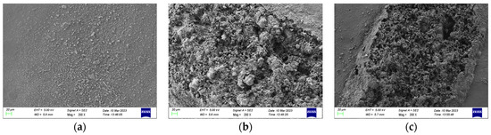 Numerical Simulation Research on Partial Discharge of Particle Defects ...