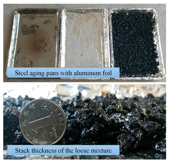 Polymers | Free Full-Text | Effects of Bitumen Thickness on the Aging ...