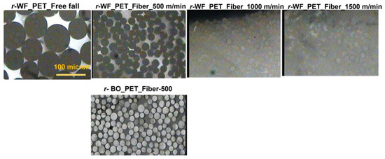 Effect of Recycling PET Fabric and Bottle Grade on r-PET Fiber Structure