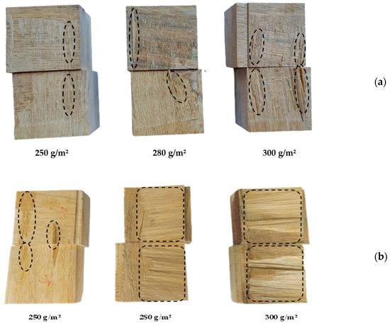 Effect of Glue Spread on Bonding Strength, Delamination, and Wood ...