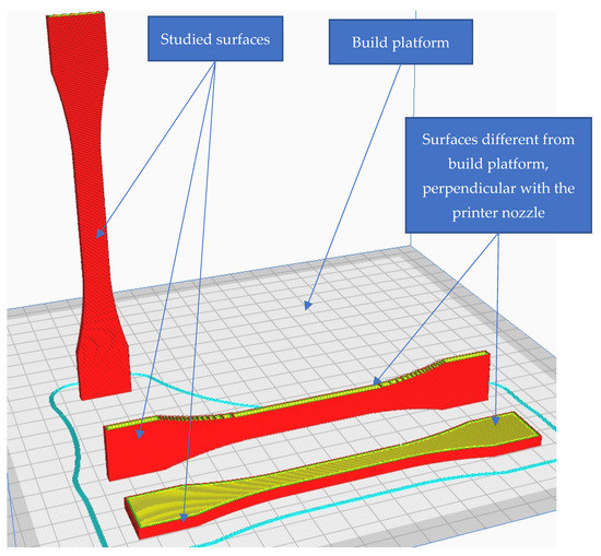 Experimental Study of In-Process Heat Treatment on the Mechanical ...