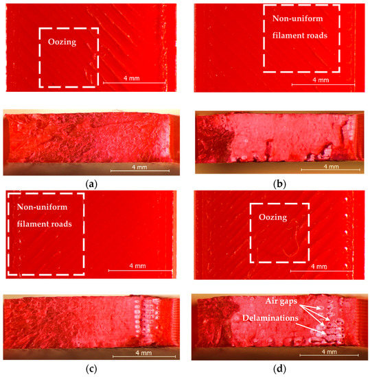 The Influence of the Layer Height and the Filament Color on the ...