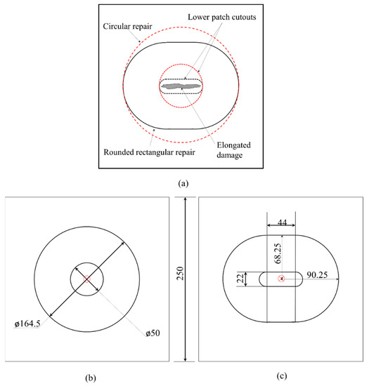Polymers | Free Full-Text | Effect of Scarf Repair Geometry on the ...