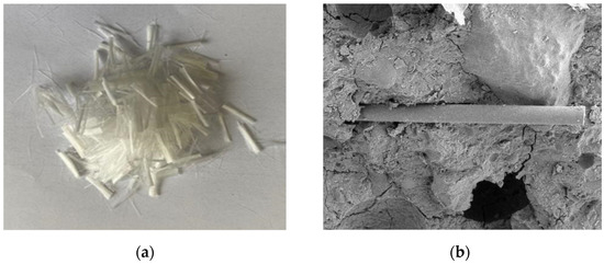 Mechanical Properties and Microstructure of Rice Husk Ash–Rubber–Fiber ...