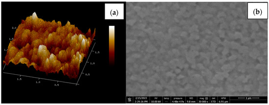 Synthesis and Characterization of the Donor-Acceptor Conjugated Polymer ...