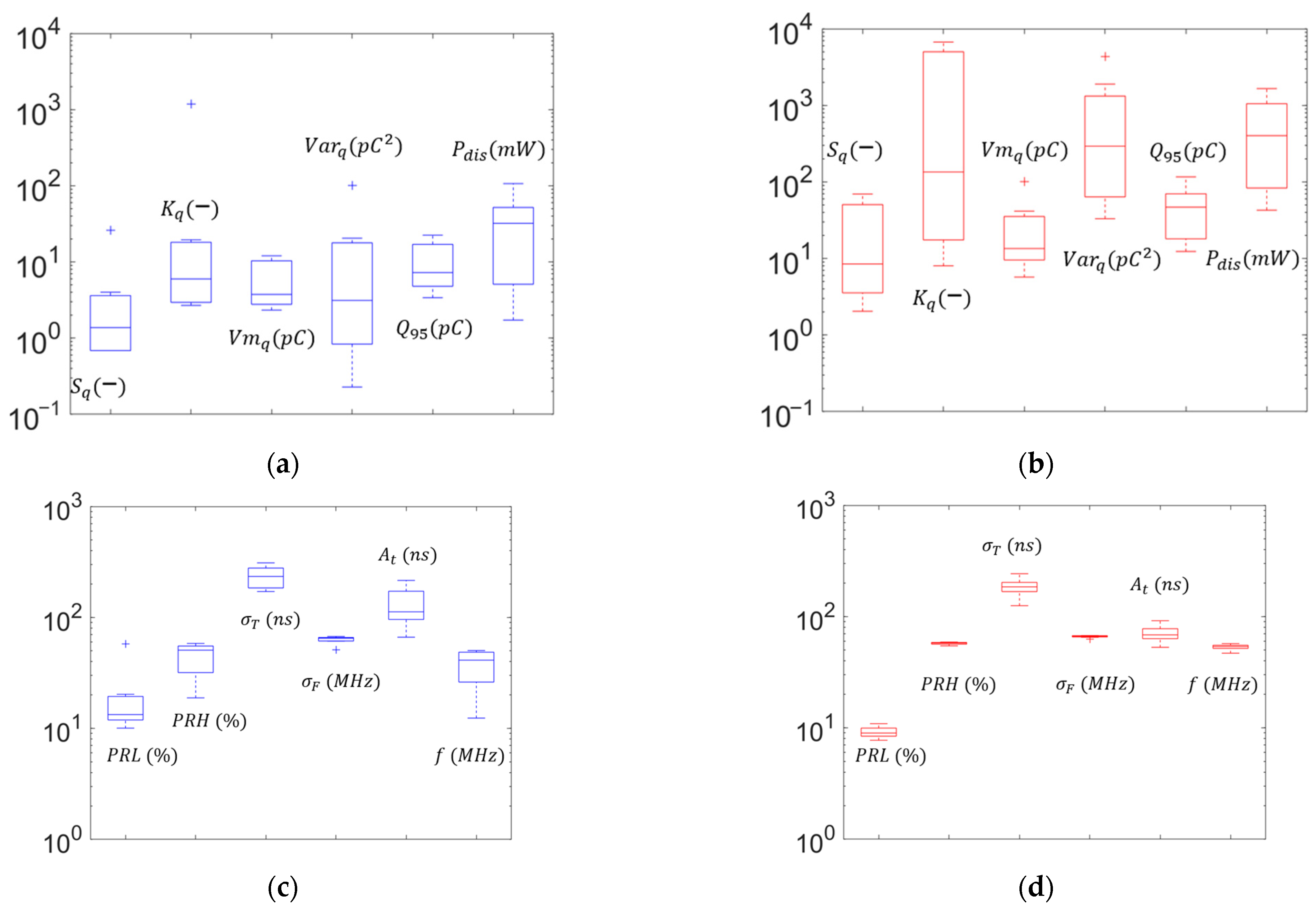 Identification of Electrical Tree Aging State in Epoxy Resin Using ...