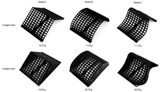 A Study of Free-Form Shape Rationalization Using Biomimicry as Inspiration