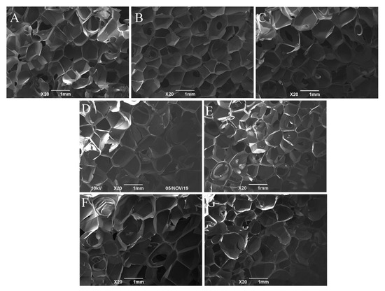 Preparation and Properties of a Lightweight, High-Strength, and Heat ...