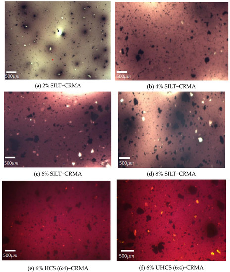 Investigation into the Rheological Properties and Microstructure of ...