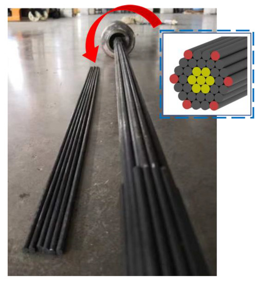 Experimental Investigation of Fatigue Capacity of Bending-Anchored CFRP ...