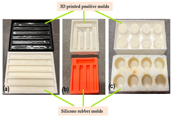 3D-Printed PLA Molds for Natural Composites: Mechanical Properties of ...