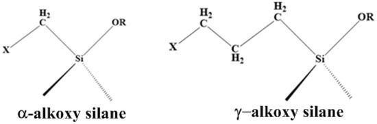 A Comprehensive Review on Processing, Development and Applications of ...