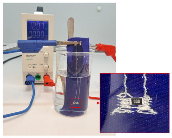 Novel SMD Component and Module Interconnection and Encapsulation ...