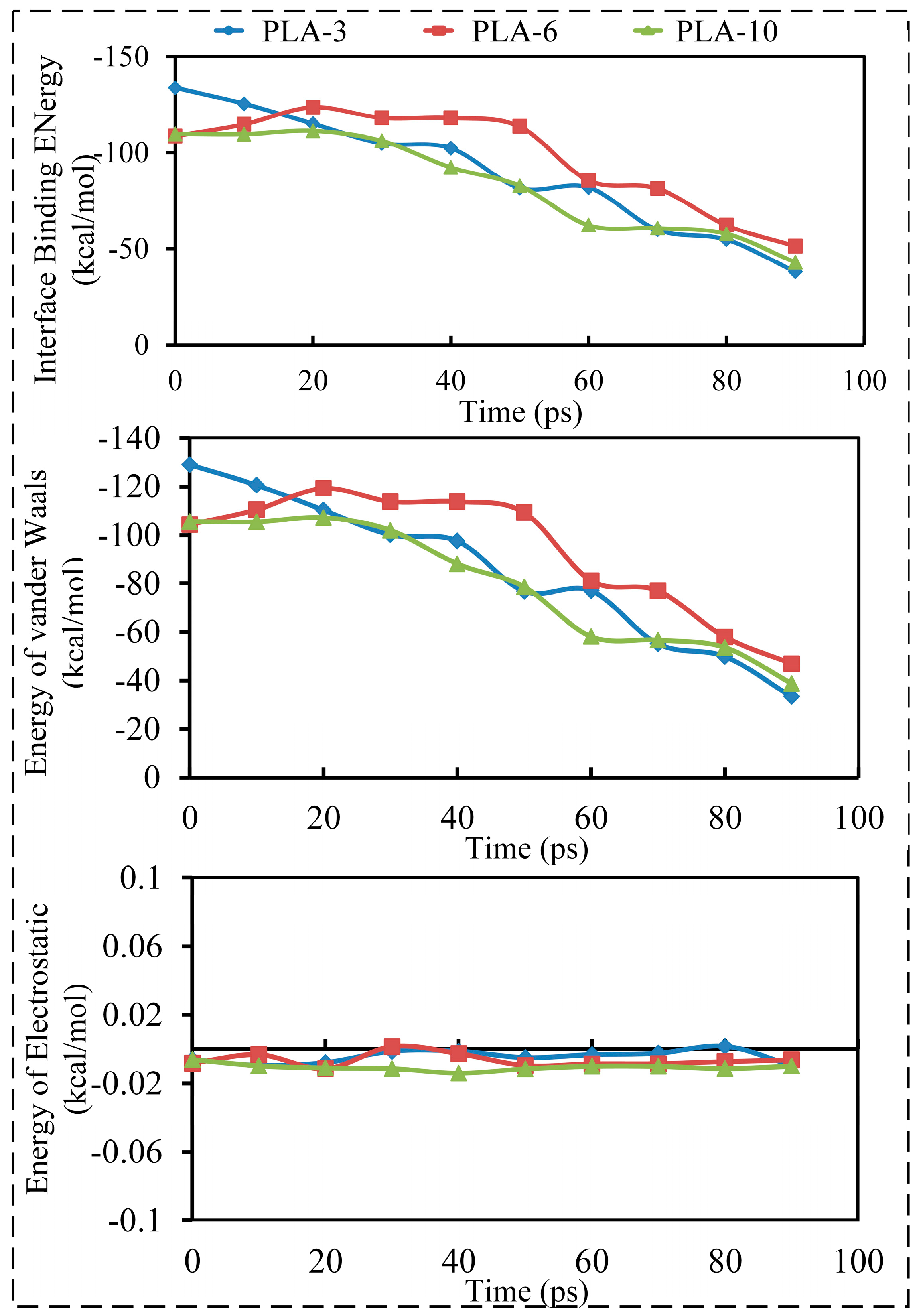 Improving the Mechanical Properties of CCFRPLA by Enhancing the ...