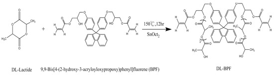 Synthesis and Characterization of Poly(DL-lactide) Containing Fluorene ...