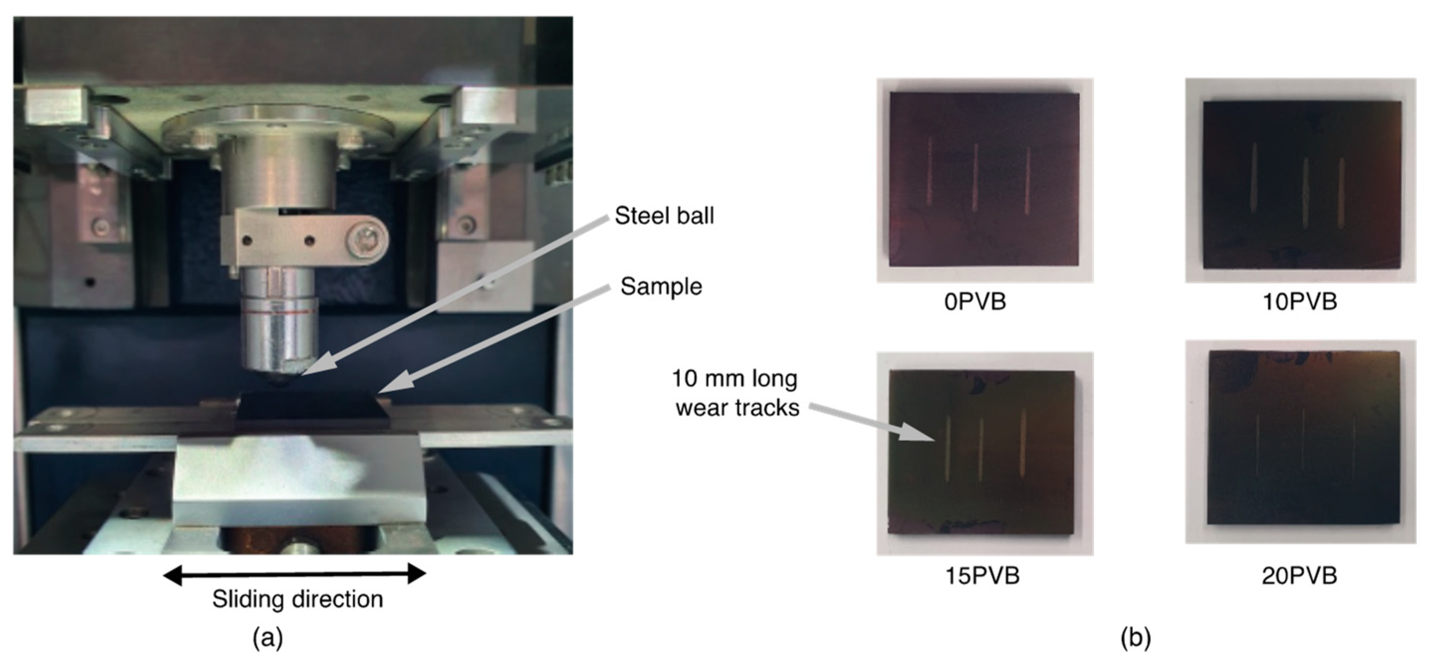 Polymers | Free Full-Text | Effect of Recycled Polyvinyl Butyral (rPVB) Addition on the ...