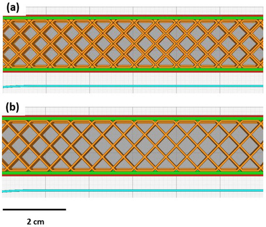 Effects of Infill Line Multiplier and Patterns on Mechanical Properties ...