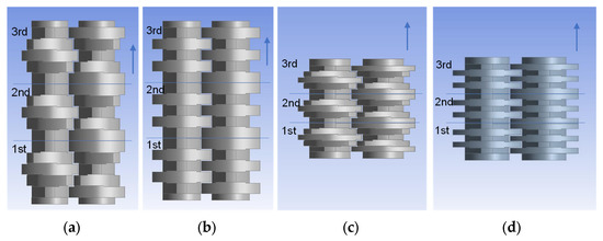 Compounding, Rheology and Numerical Simulation of Highly Filled ...