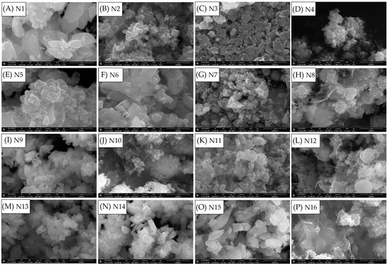 Lithium Iron Phosphate/Carbon (LFP/C) Composite Using Nanocellulose as ...