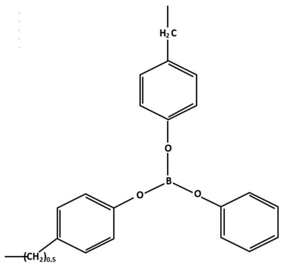 Reinforced Epoxy Binder Modified with Borpolymer