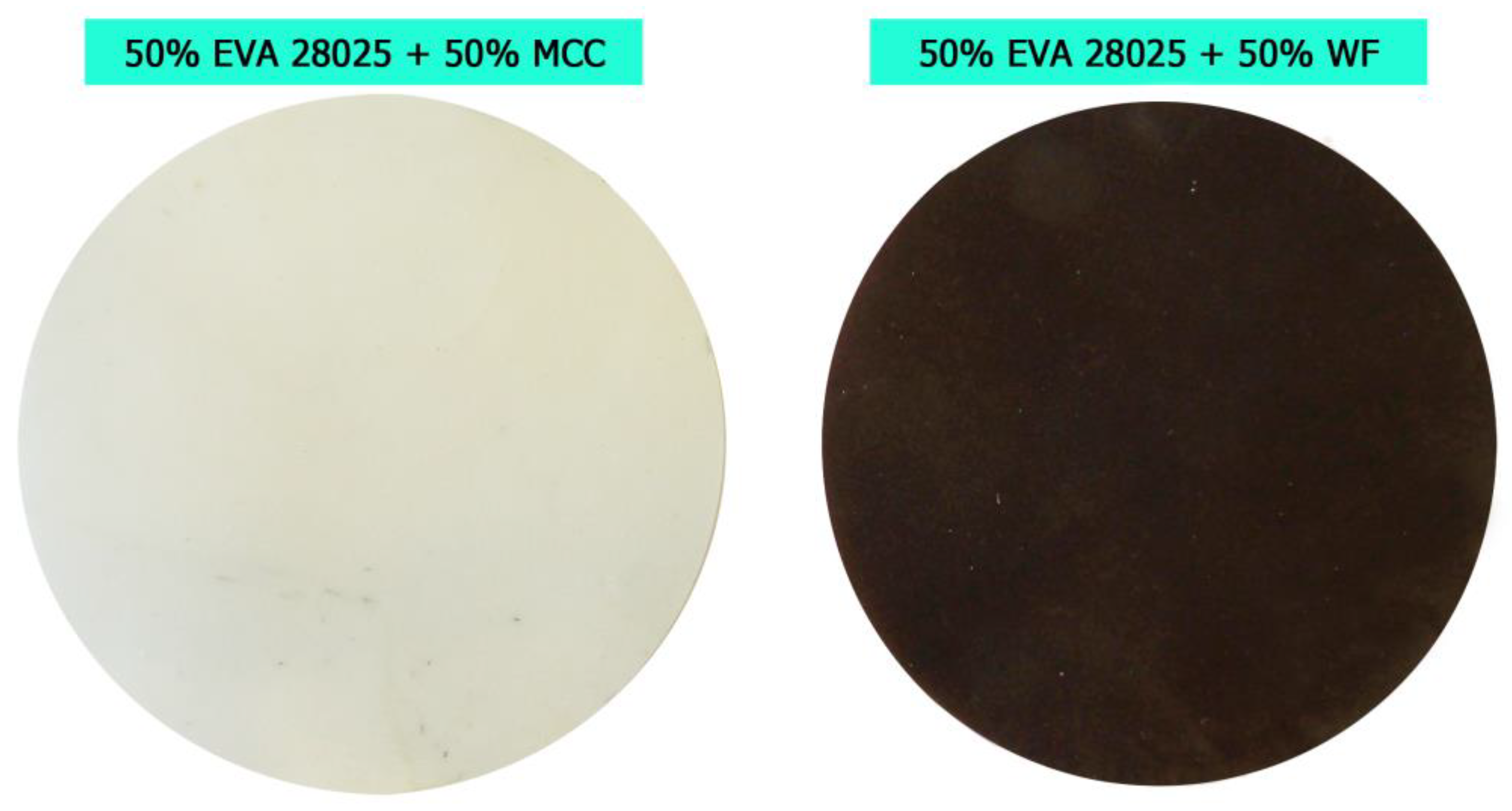 Polymers | Free Full-Text | Influence of Vinyl Acetate Content and Melt ...