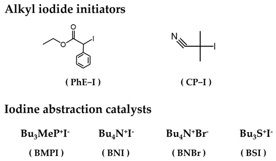 Novel Chain-End Modification of Polymer Iodides via Reversible ...