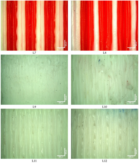 Polymers | Free Full-Text | Material Extrusion of Multi-Polymer ...