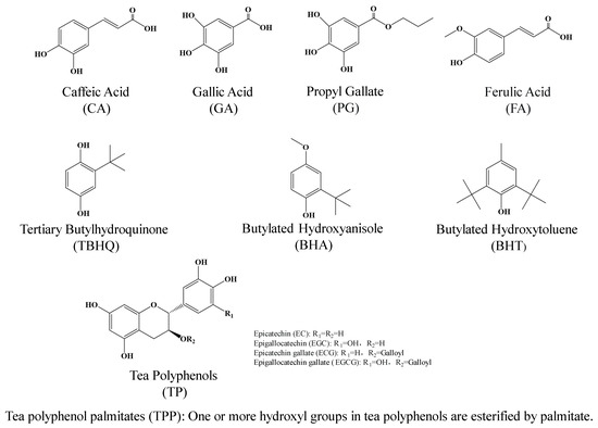 Epoxidized Soybean-Oils-Based Pressure-Sensitive Adhesives with Di ...